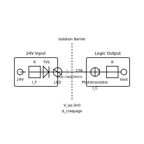 Opto Isolated Input Circuits Tutorials On Electronics Next Electronics