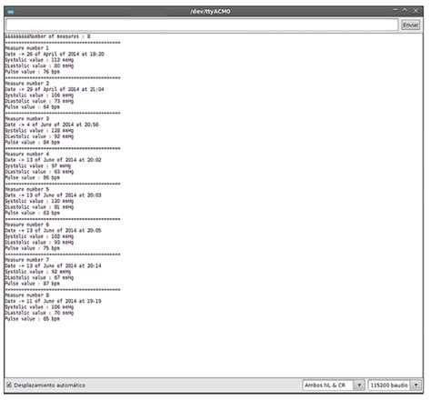 E Health Platform V2 0 Biometric Sensors For Pi And Arduino