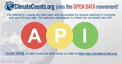 Introducing The Climate Counts Api
