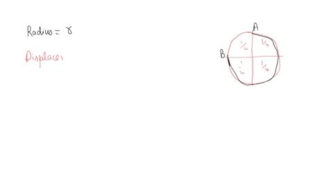 Solved A Particle Is Moving In A Circular Path Of Radius R What Is