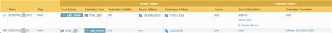 solved livecommunity ipsec vpn with overlapping networks