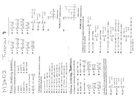 Tutorial Tutorial Ordinary Differential Equatios Studocu