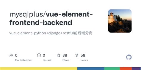 Vue Element Frontend Backend Frontend Index Html At Master Mysqlplus