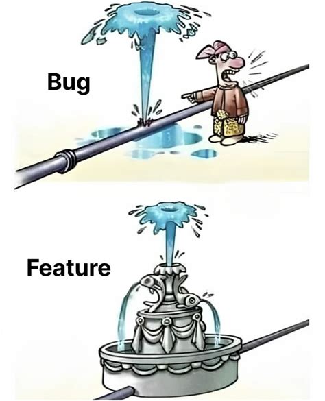Kirill Chabanov On Linkedin Bugs Softwaretesting Feature