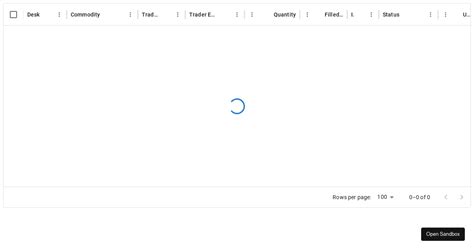 Muimui X X Data Grid Codesandbox