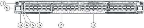 Cisco MDS 9700 48 Port 16 Gbps Fibre Channel Switching Module Front Panel Diagram Quizlet