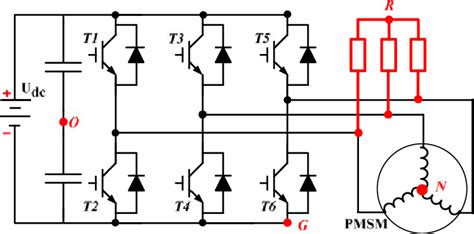 Figure 1 From Novel Square Wave Signal Injection Method Using Zero