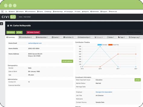 About CiviCRM Civi Go