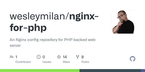 Github Wesleymilannginx For Php An Nginx Config Repository For Php