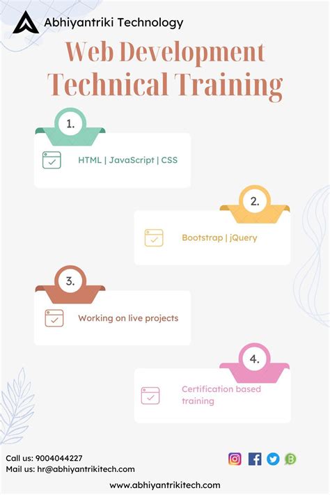 Abhiyantriki Technology Pvt Ltd On Linkedin Experience Opportunities Training Digital