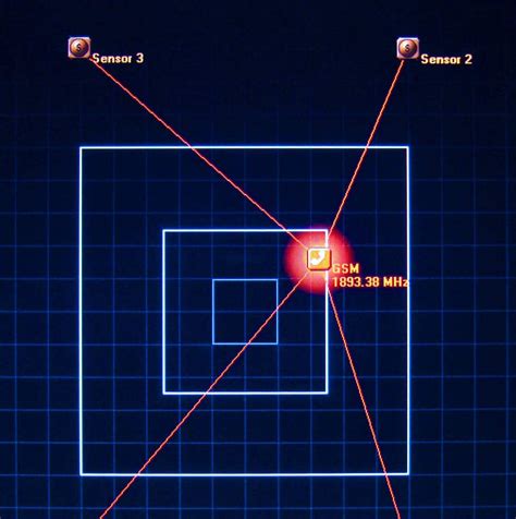TSCM Technology Advanced Instrumentation