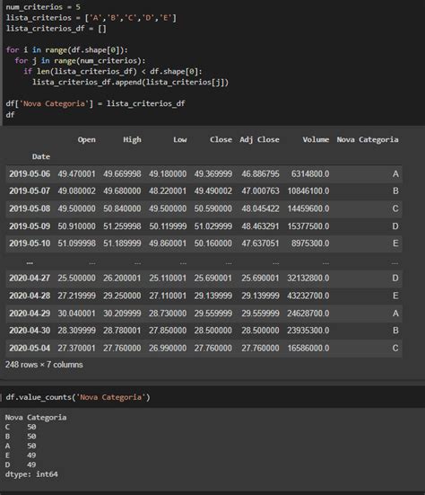 python pandas dividindo um dataframe em várias partes com base nas