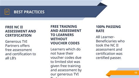 Deped Silanga Nhs Jdvp Two Years Reportpptx