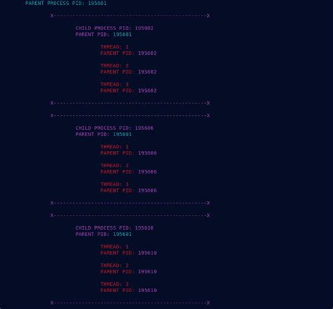 Understanding Parallelism In C Linux By Akino Dev Genius