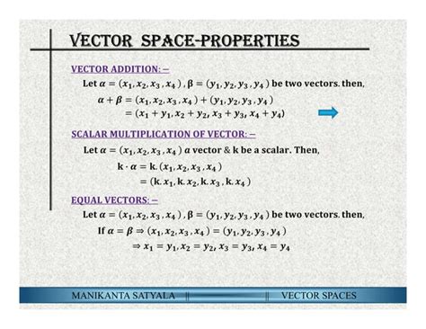 liner algebra vector space 1 introduction to vector space and subspace