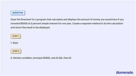solved draw the flowchart for a program that calculates and displays