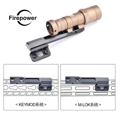 Thorntail2 Inline Mount For Mlok Keymod Handguard Rail Tactical Surefire M300 M600 Flashlight