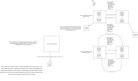 Opentowork Softwareengineer Backendegineer Golangdev Nodejsdev