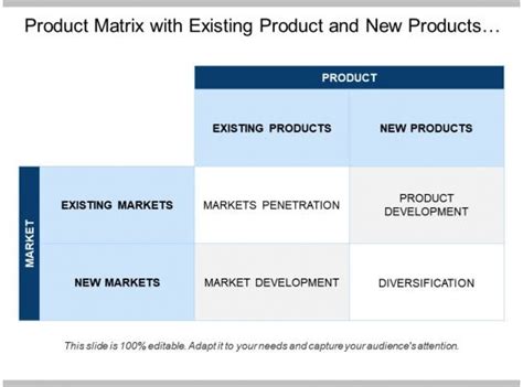 Product Matrix Slide Team