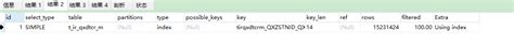 Mysql中的explain和desc Eternity味道 博客园