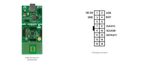 The P10 Display Vaibhav Ahuja