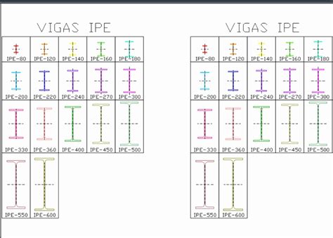 Ipe Profiles In AutoCAD Download CAD Free KB Bibliocad