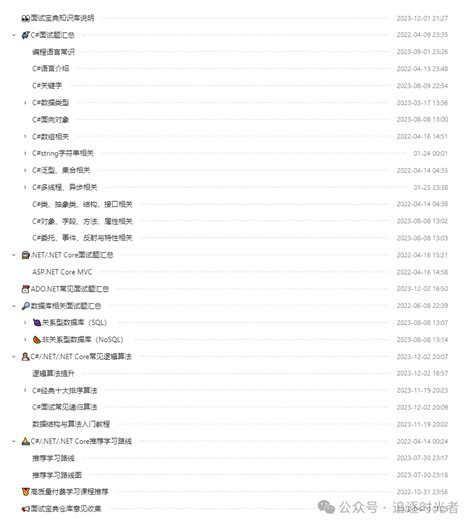 Cnet该如何自学入门？c自学 Csdn博客
