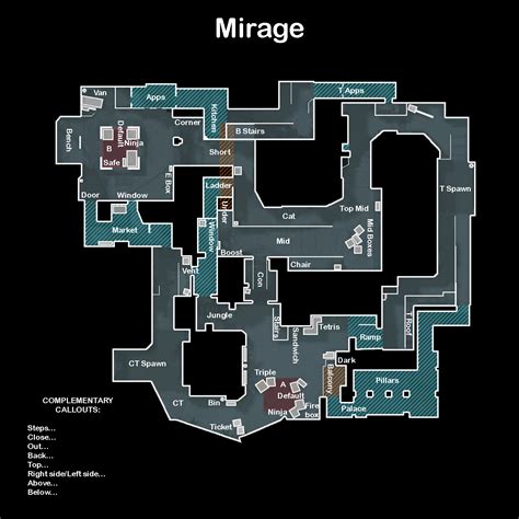 cs2 callouts for every map csguide