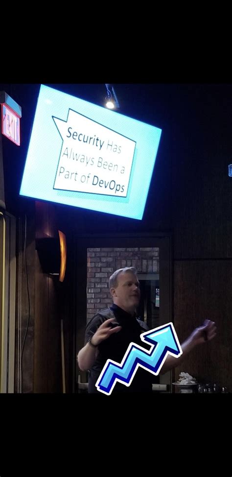 Trend Micro On Linkedin Devops Devsecops Containersecurity Smartcheck