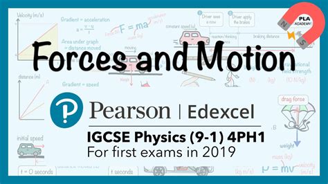 Edexcel Igcse Physics 9 1 Unit 1 Forces And Motion Revision 4ph1