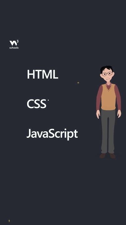 Javascript Introduction Part 1 Why Javascript W3schools Javascript Programming Youtube