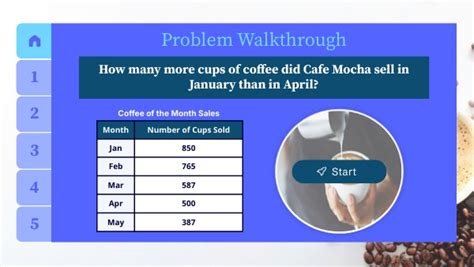 Walkthrough Problem