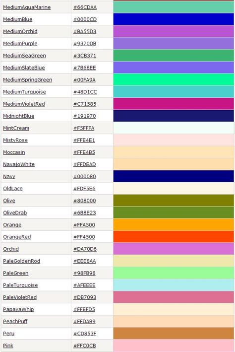 Html Color Codes And Names