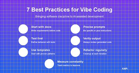 7 Essential Best Practices For Effective Vibe Coding Kapi Blog