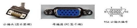 vga 接口 学习笔记 vga信号adc csdn博客