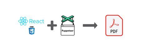 Theodo Web Development Blog Nodejs Symfony Php Angularjs React