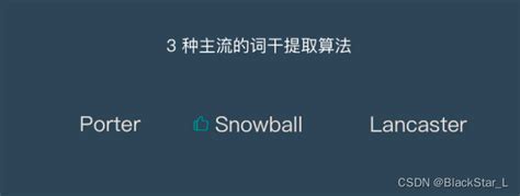 自然语言处理从零到入门 词干提取与词形还原词干提取的目的 Csdn博客
