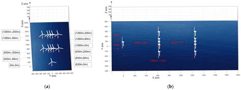 wake interactions of two tandem semisubmersible floating offshore wind