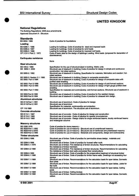 building and structural design codes