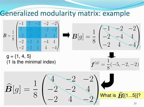 PPT Modularity And Community Structure In Networks PowerPoint Presentation ID