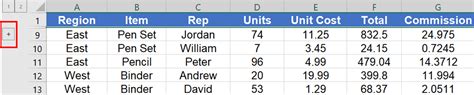 How To Group Rows In Excel 4 Easy Ways