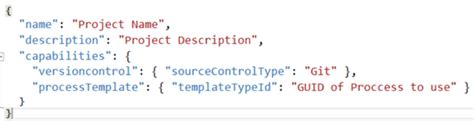 Top Stories From The VSTS Community 2018 04 27 Azure DevOps Blog