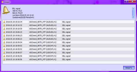 Free Download Of The Asctrendnrtrhtf Indicator By Godzilla For Metatrader 5 In The Mql5