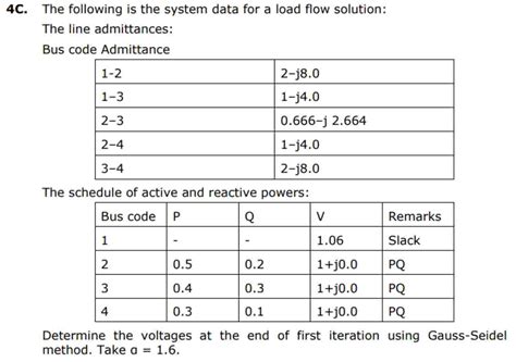 Solved 4c ﻿the Following Is The System Data For A Load Flow