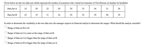solved given below are the two data sets which represent the number of