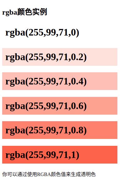 css 基础学习 022 css样式设置rgba颜色值 你行网