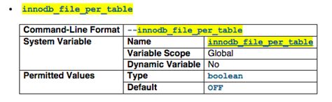 Optimizing MySQL InnoDB Hungred Dot Com