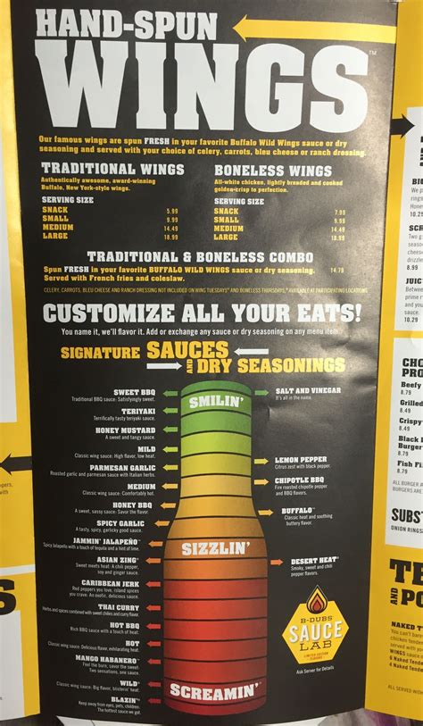 Bw3 Sauces Chart