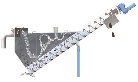 Sediment Separator
