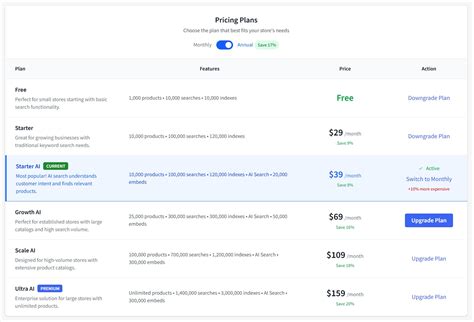 Plans And Pricing Papasearch User Guide